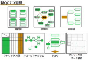 Skillnote、一般社団法人製造DX協会に理事として参画 | スキルノート｜製造業特化のスキル管理・人材育成システム｜250社以上が導入